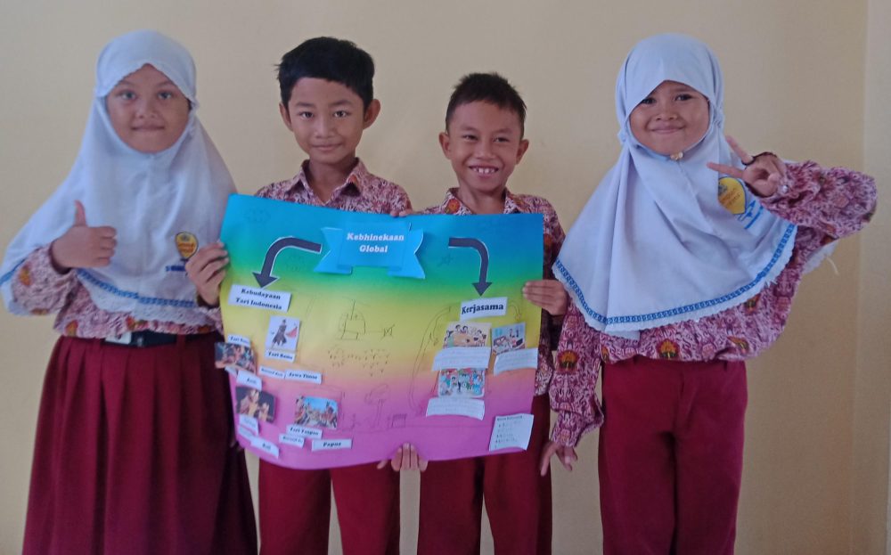 Kenalkan Budaya Kerja Sama dan Tari, Siswa Sekolah Kreatif Menganti Bikin Projek Mind Mapping ...